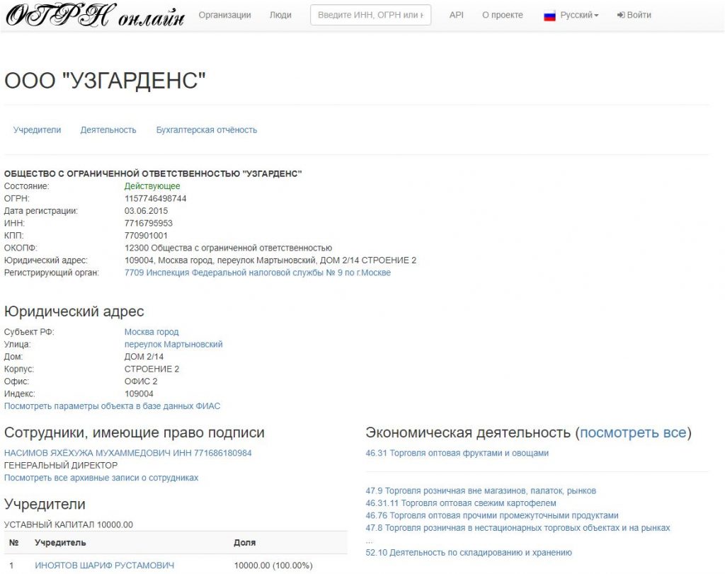 Inoyatov’s businesses in Russia: The largest supplier of Uzbek dried ...