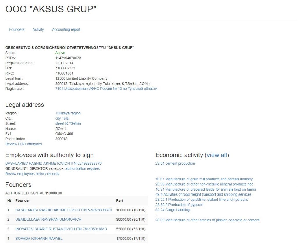 Inoyatov’s multi-billion ruble poultry business in Tula, Russia - Open ...