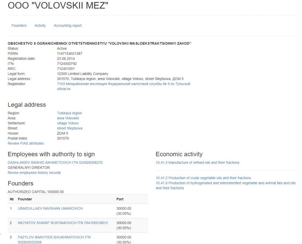 Inoyatov’s multi-billion ruble poultry business in Tula, Russia - Open ...